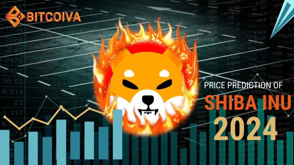 Price Prediction Of Shiba Inu | How To Buy Shib in India?