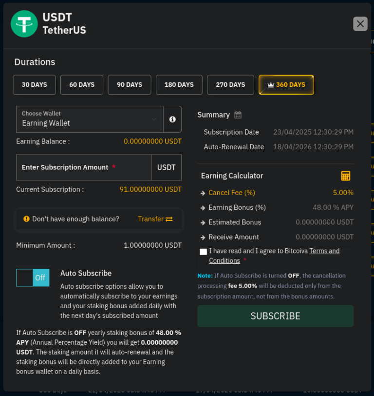 Best Crypto Investment Platform in India | Bitcoiva